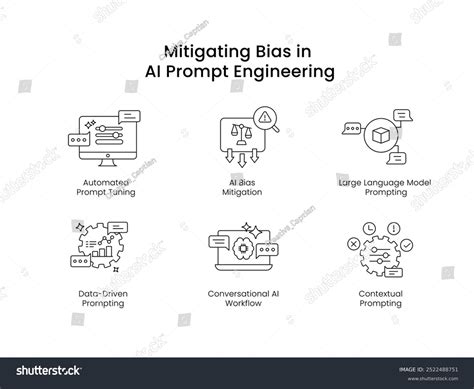 Bias Language Models Over 40 Royalty Free Licensable Stock Illustrations And Drawings Shutterstock