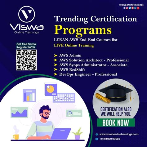 Shell Scripting Online Training At Rs 1 In Hyderabad Id 7518873