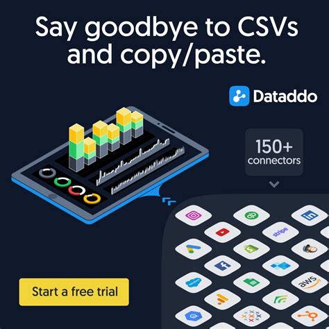 Dataddo A Data Integration Platform For Anyone Dataddo