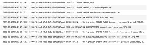 Database Schema Migrations On Aws With Custom Resources And Cdk Dev