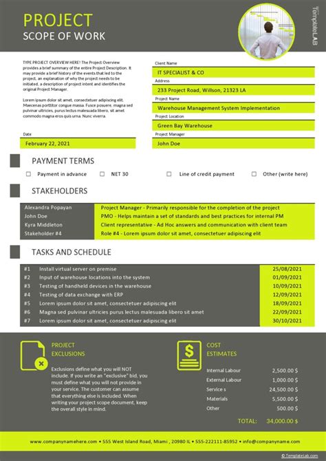 Ready To Use Scope Of Work Templates Examples
