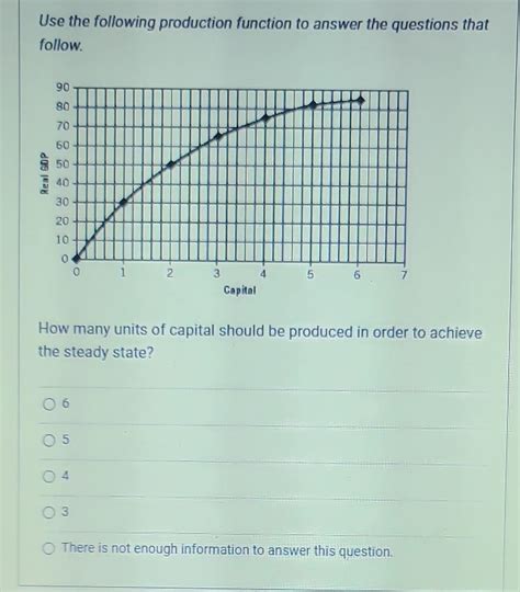 Solved Use The Following Production Function To Answer The