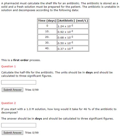 Solved A Pharmacist Must Calculate The Shelf Life For An Chegg Com