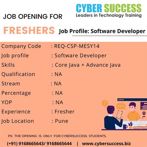 Ritesh Naidu On Linkedin Ittraininginstitute Java Javadeveloper Javascript Javadevelopment