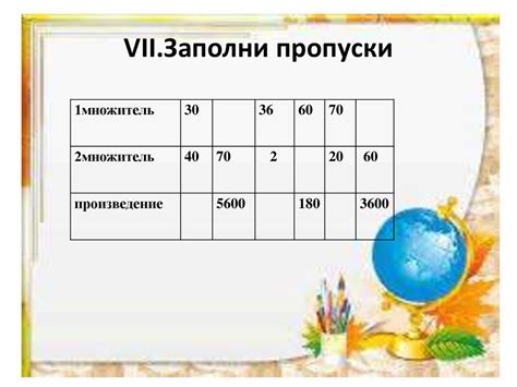 Умножение на двузначные и трехзначные числа Математика 4 класс презентация онлайн