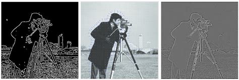 Deep Dive Implementing Computer Vision With Powervr Part 1 Computer Vision Algorithms Edge