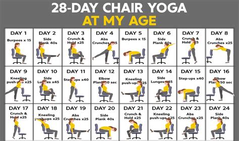 Pin By R B On Yoga Yoga For Seniors Chair Yoga Gentle Workout