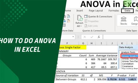 Mastering Anova In Excel How To Do Anova In Excel Earn And Excel