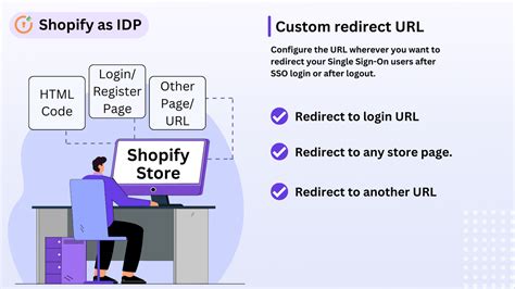 Store As Idp‑sso Login To Apps How To Use Shopify As An Idp For Single Sign On Shopify