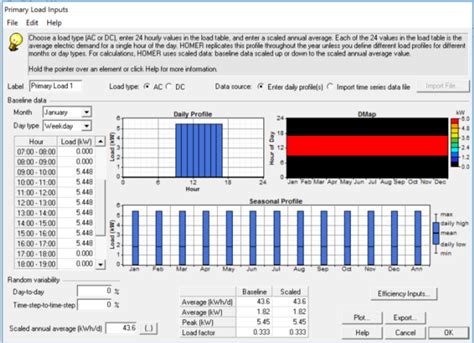 Shows The Parameters Of The Selected System In PVsyst Which Are Very Download Scientific