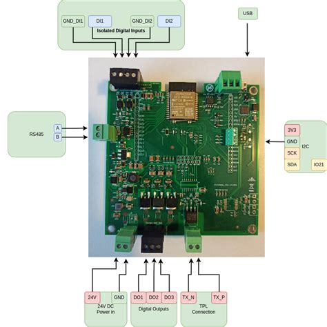 High Voltage BMS Master For NXP Based Systems Battpulse