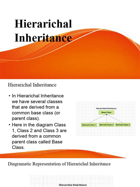 Hierarchical Inheritancepptx Pdf