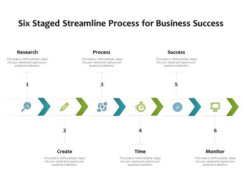 Six Staged Streamline Process For Business Success PowerPoint Slides Diagrams Themes For PPT