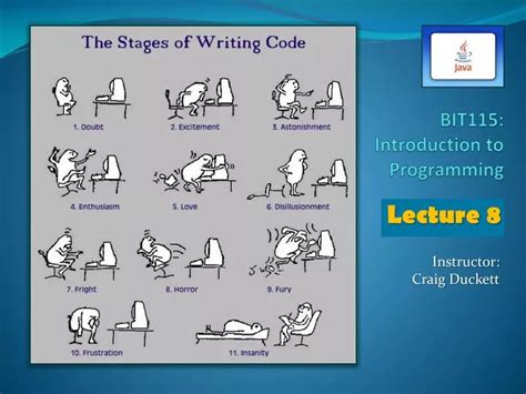 ppt bit115 introduction to programming powerpoint presentation free