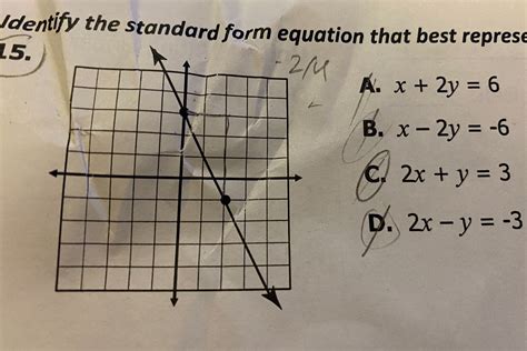 Solved Identify The Standard Form Equation That Best Chegg