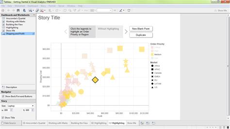 Getting Started With Visual Analytics