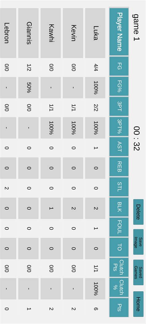 GitHub ZohaibVehra Basketball Stat Tracker