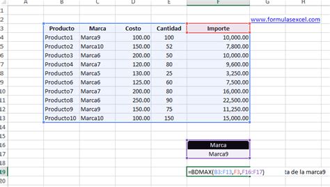 Formulas Excel Guía Completa y Paquete de Ejemplos Formulas Excel