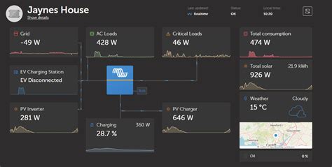 Ess Parallel Not Working Victronenergy