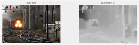 基于graph Cut算法的彩色图像深度信息提取matlab仿真 我爱c编程 博客园