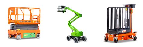 What Mewp Training Is Required To Work On A Construction Site Safely What Mewp Training Is Required To Work On A Construction Site Safely