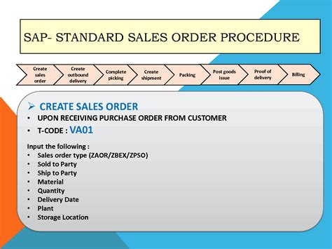 SOLUTION Sap Standard Sales Order Procedure Studypool