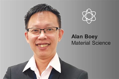 Powering Ev Battery Research With X Ray Diffraction Analysis Home