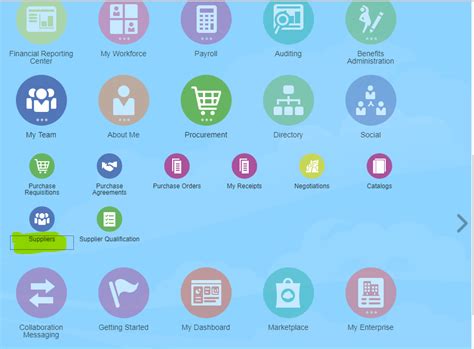 oracle apps fusion blog forms reports oracle application technical sql pl sql oaf