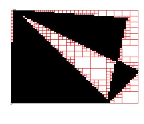 C A Bad Spatial Partitioning Using Quadtree Stack Overflow