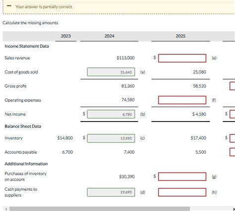 Solved Your Answer Is ﻿partially Correctcalculate The