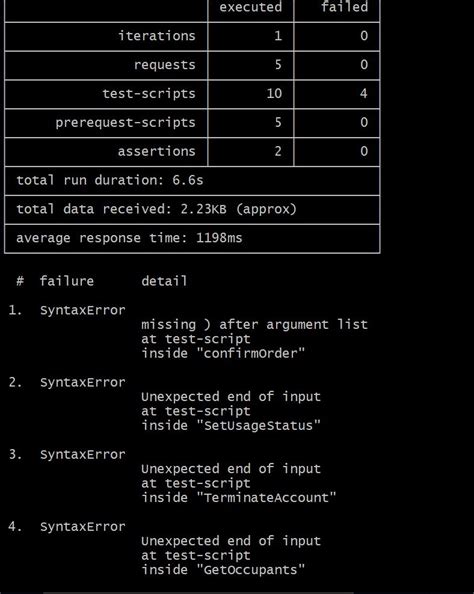 Getting Error Unexpected End Of Input At Test Script · Issue 1749 · Postmanlabsnewman · Github