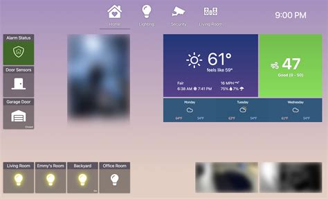 Show Off Your Sharptools Dashboards 230 By Dbaq