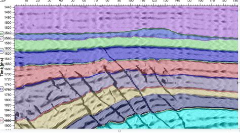 Rapid Seismic Interpretation Subsurfaceai