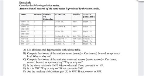 solved exercisel consider the following relation series