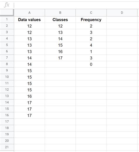 Frequency Formula Statistics