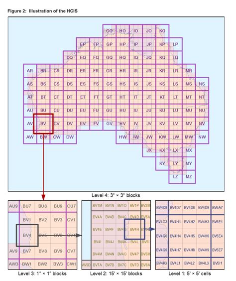 PSD Collecting Spectrum Auction Data From Australia PolicyTracker Spectrum Management News