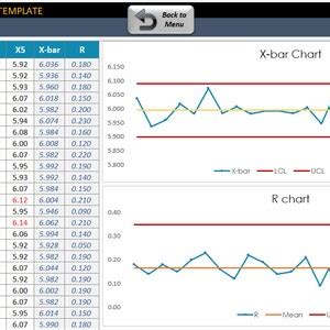 Six Sigma Calculator Excel Template Process Capability Measure Your