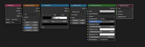 Principled Volume Not Casting Shadow Properly Made W Geometry Nodes