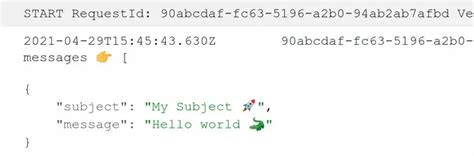 Sqs Example In Aws Cdk Sns Lambda Dlq Complete Guide Bobbyhadz
