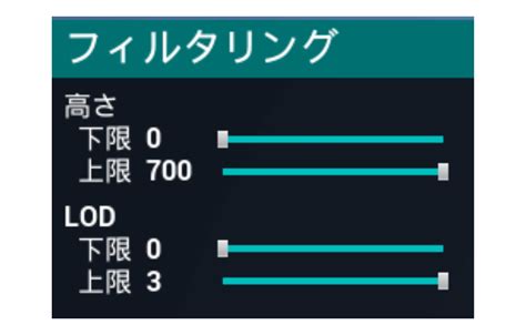 TOPIC PLATEAU SDKでの活用 PLATEAU SDK for Unrealを活用する How To Use PLATEAU プラトー