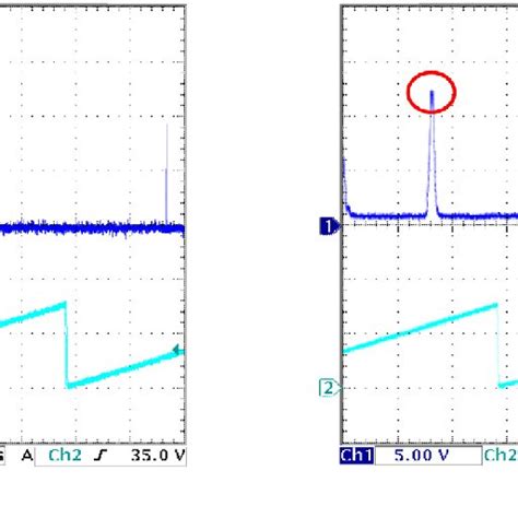 Pdf Pulsed Laser Linewidth Measurement Using Fabry Pérot Scanning Interferometer