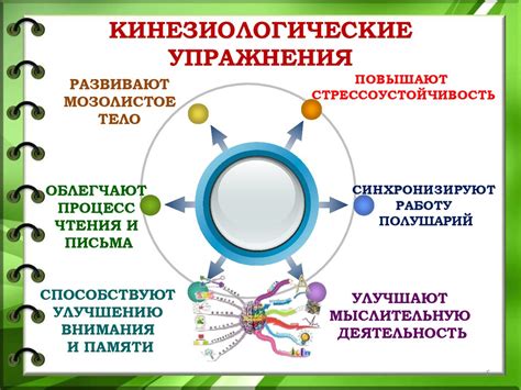 Кинезиологические упражнения в работе с дошкольниками с ОВЗ презентация онлайн