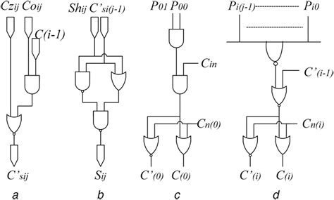logic diagrams of various blocks of the modified square root csla a