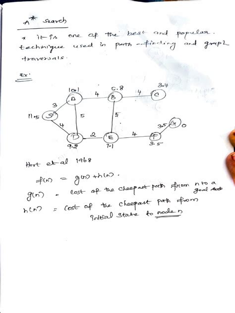 Artificial Intelligence Unit 2 Pdf
