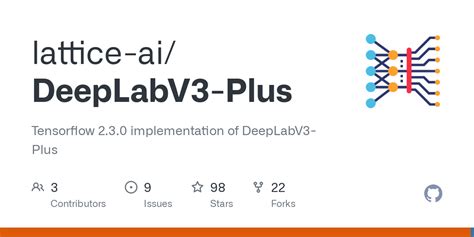 DeepLabV3 Plus Inference Py At Master Lattice Ai DeepLabV3 Plus GitHub