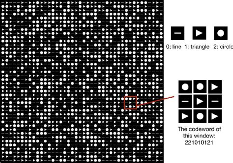 Figure 5 From A Novel Tactile Sensor Based On Structured Light
