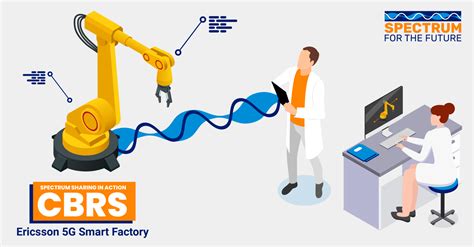 Dynamic Spectrum Sharing In Action Spectrum For The Future