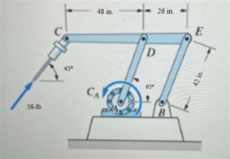 Solved The Automatic Drilling Robot Must Sustain A Thrust Of