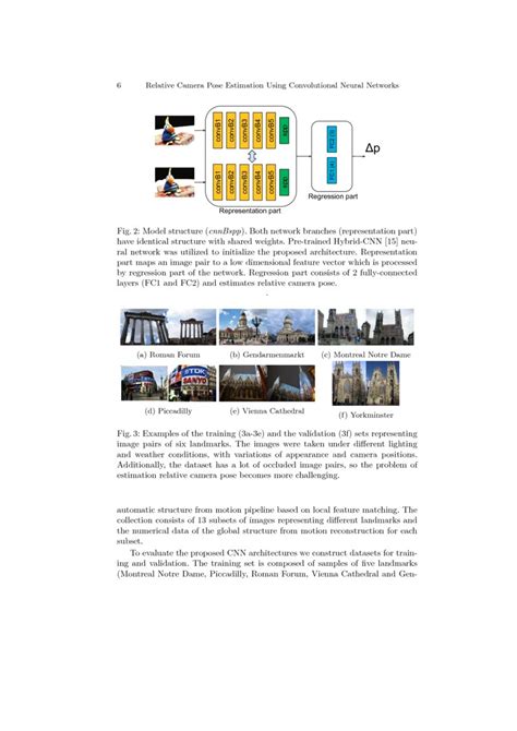 Relative Camera Pose Estimation Using Convolutional Neural Networks