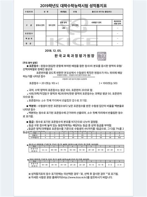 수능성적표양식 학습 참고서 중고나라